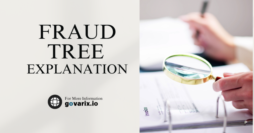 Fraud Tree Explained: Types, Examples & Prevention Strategies