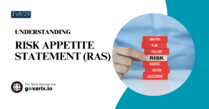Risk Appetite Statements: A Comprehensive Guide for Businesses